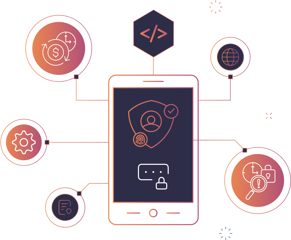 Secure Your ACH Transfers with Open Banking | Dwolla